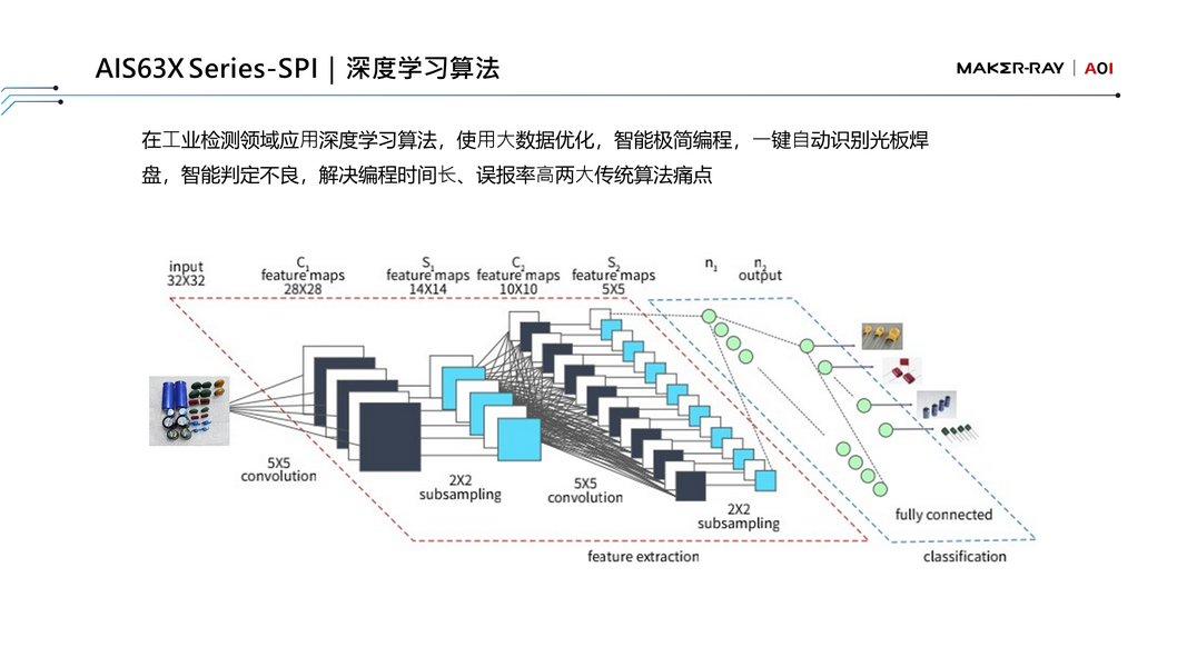 镭晨AIS63X Series-SPI产品介绍_佑臣机电