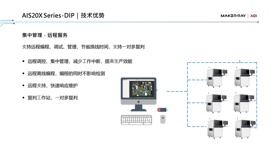 镭晨AIS20X Series-DIP产品介绍_佑臣机电